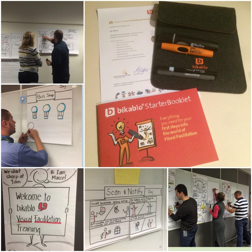 bikablo – Visual Facilitation | Jay Hyett